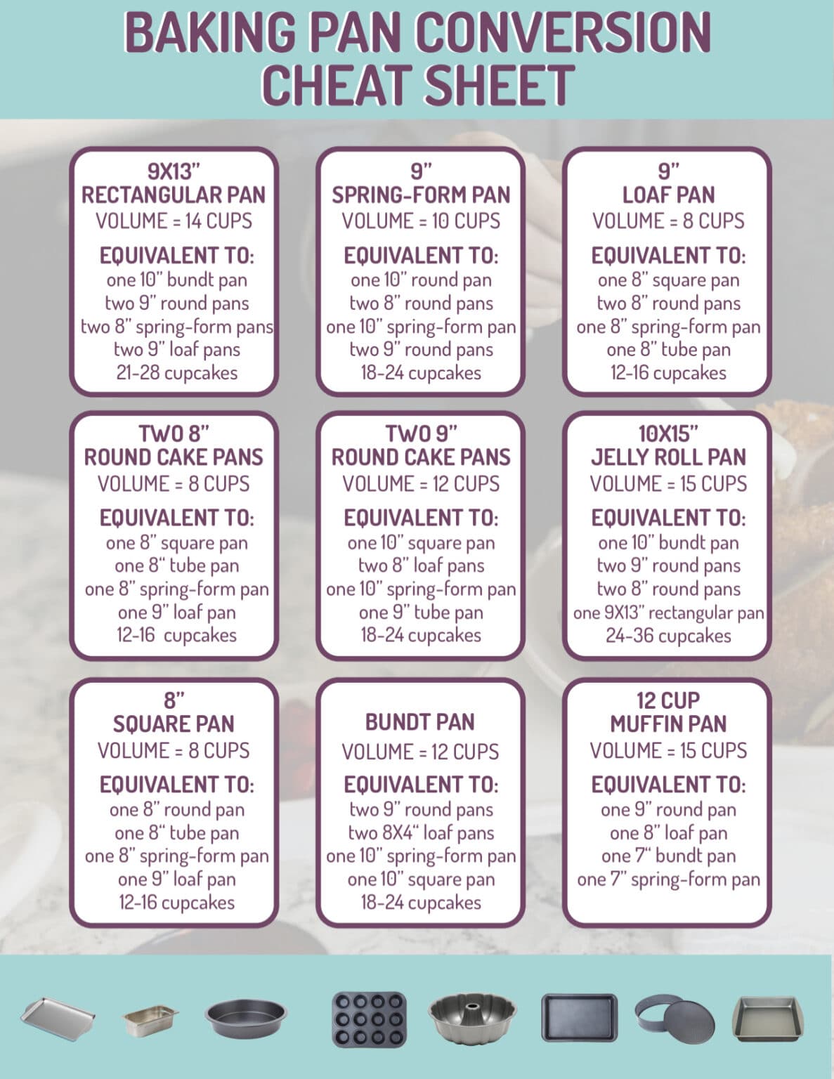 Baking Pan Conversions (Free Printable Cheat Sheet)